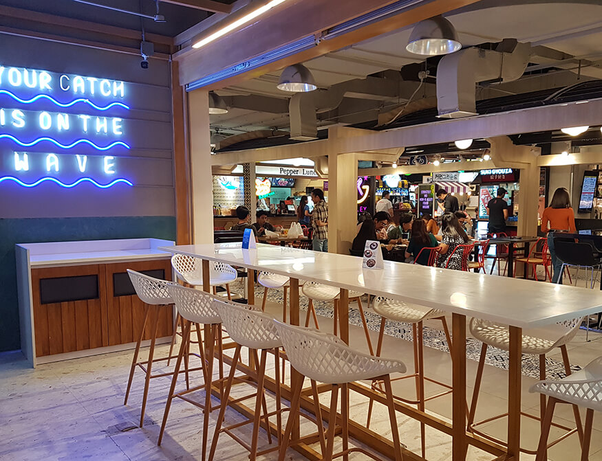 FooDee Global Concepts